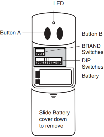 CLICKER CLT1CD - Universal Garage Door Opener Remote Control Manual ...