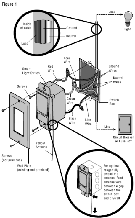 Chamberlain WSLCEV, WSLCEV-P1 - SMART LIGHT SWITCH Manual | ManualsLib