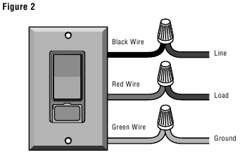 Chamberlain WSLCEV, WSLCEV-P1 - SMART LIGHT SWITCH Manual | ManualsLib