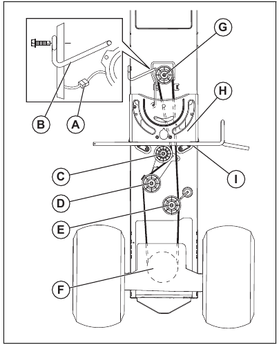 Husqvarna TS 248XD - Zero-Turn Lawn Mower Manual | ManualsLib