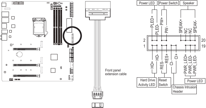 GIGABYTE Z590 AORUS XTREME WATERFORCE - Motherboard Manual | ManualsLib
