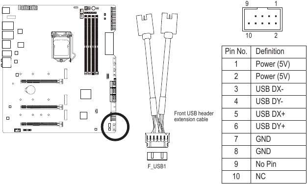 GIGABYTE Z590 AORUS XTREME WATERFORCE - Motherboard Manual | ManualsLib