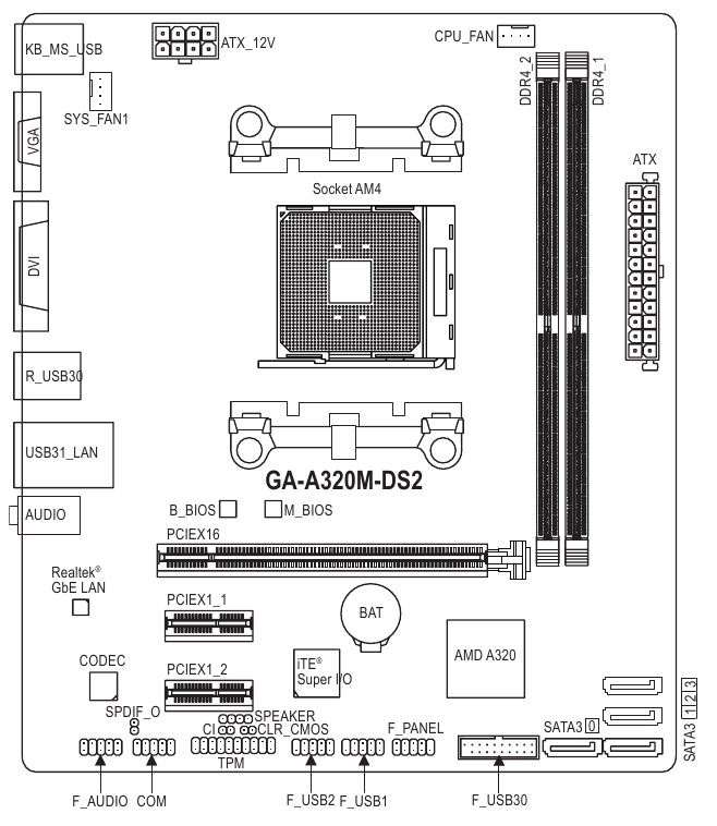 GIGABYTE GA-A320M-DS2 - Motherboard Manual | ManualsLib
