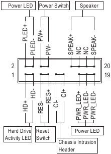 GIGABYTE B450 AORUS ELITE V2 - Motherboard Manual | ManualsLib