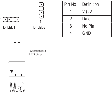 GIGABYTE B450 AORUS ELITE V2 - Motherboard Manual | ManualsLib