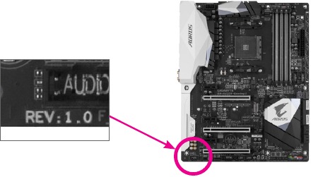 GIGABYTE B450 AORUS ELITE V2 - Motherboard Manual | ManualsLib