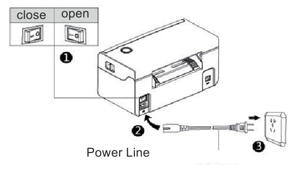 COMER CX418 HD - Logistics Thermal Label Printer Manual | ManualsLib