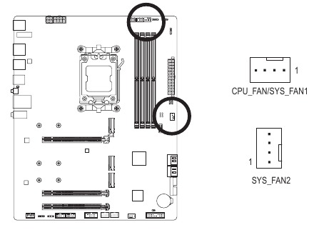 GIGABYTE B650 GAMING X AX, B650 GAMING X - Motherboard Manual | ManualsLib