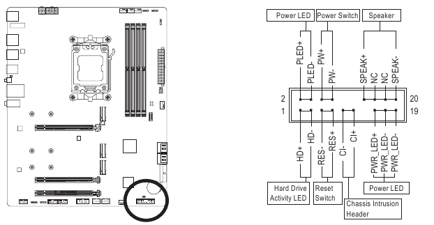 Gigabyte B650 Gaming X Ax B650 Gaming X Motherboard Manual Manualslib