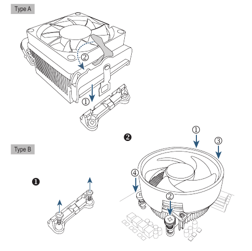 GIGABYTE B650 GAMING X AX, B650 GAMING X - Motherboard Manual | ManualsLib