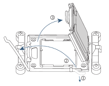 GIGABYTE B650 GAMING X AX, B650 GAMING X - Motherboard Manual | ManualsLib