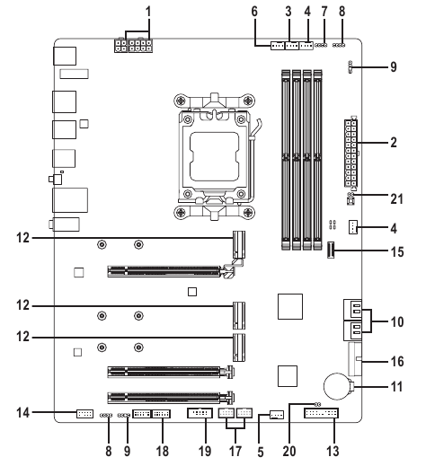GIGABYTE B650 GAMING X AX, B650 GAMING X - Motherboard Manual | ManualsLib