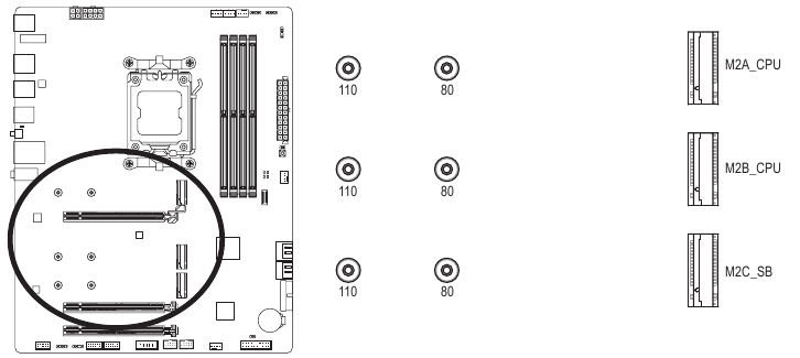 GIGABYTE B650 GAMING X AX, B650 GAMING X - Motherboard Manual | ManualsLib