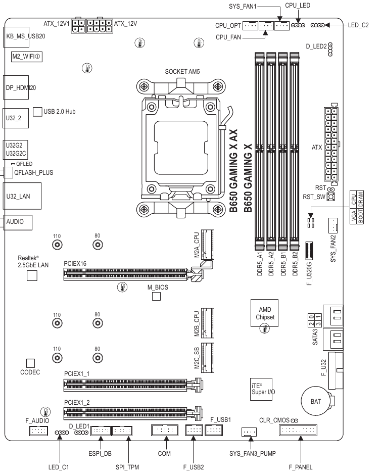 GIGABYTE B650 GAMING X AX, B650 GAMING X - Motherboard Manual | ManualsLib