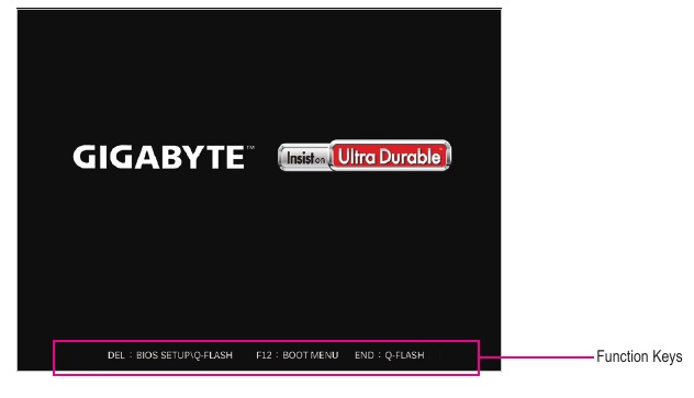 GIGABYTE B650 GAMING X AX, B650 GAMING X - Motherboard Manual | ManualsLib