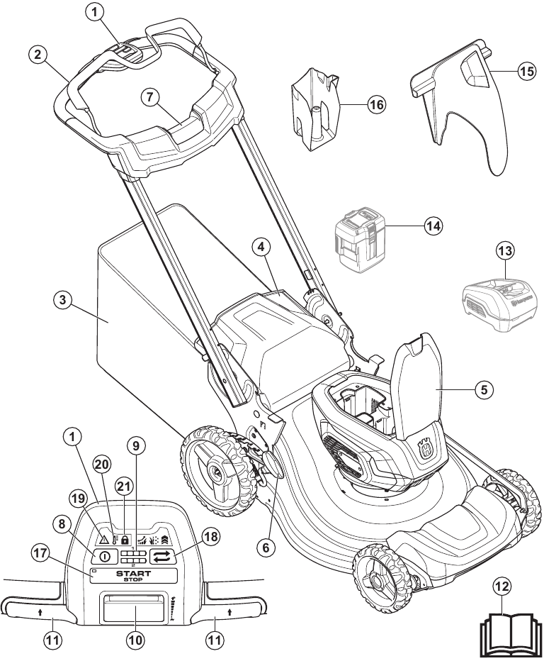 Husqvarna LE 322R - Pedestrian-Controlled Rotary Battery Lawn Mower ...