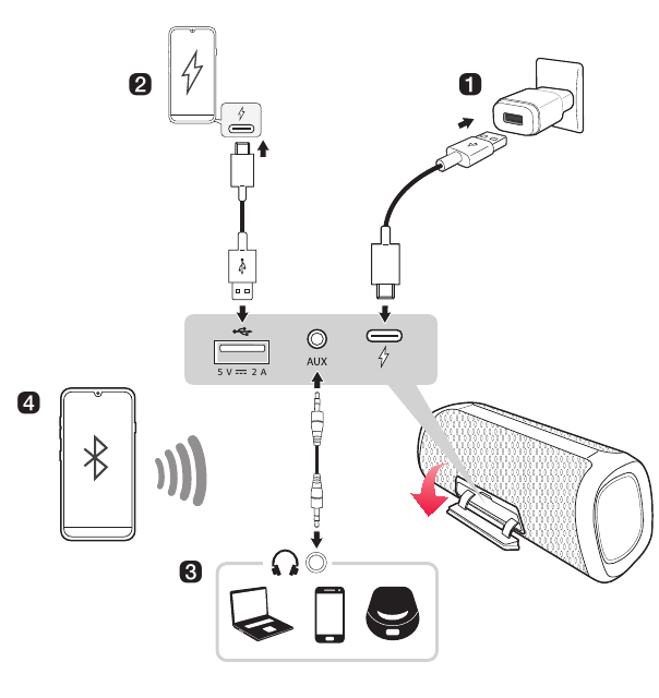 LG XBOOM Go XG7QBK, XBOOM Go XG7QGR - Portable Bluetooth Speaker Manual | ManualsLib