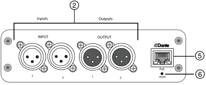 Shure ANI22 - Audio Network Interface Manual | ManualsLib