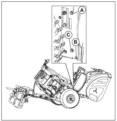 Husqvarna ST 224, 227P, 230P, 224P - Snow Blower Manual | ManualsLib