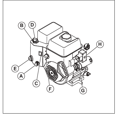 Husqvarna ST 224, 227P, 230P, 224P - Snow Blower Manual | ManualsLib