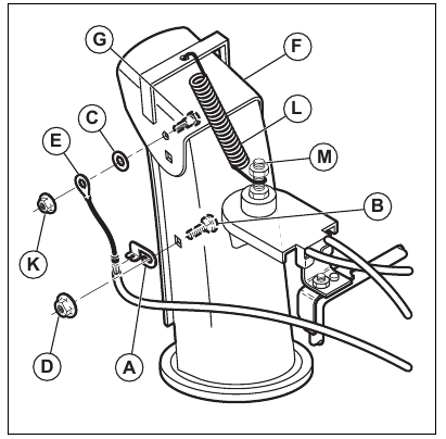 Husqvarna ST 324, 327, 330 - Snow Blower Manual | ManualsLib