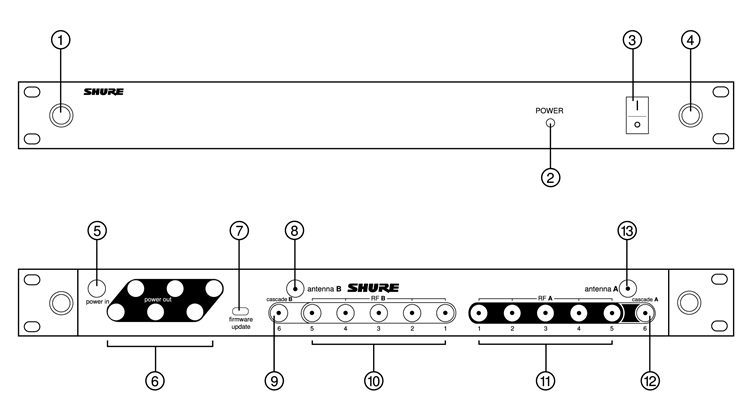 Shure GLXD+FM - Frequency Manager Manual | ManualsLib