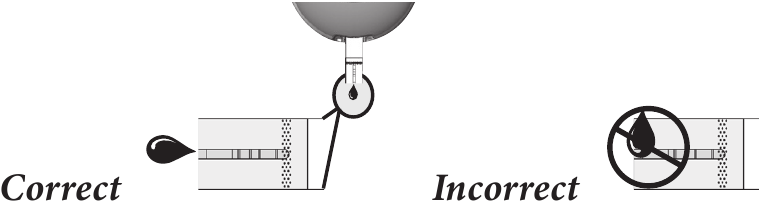 Trividia Health True Metrix Air - Monitoring Blood Glucose System ...