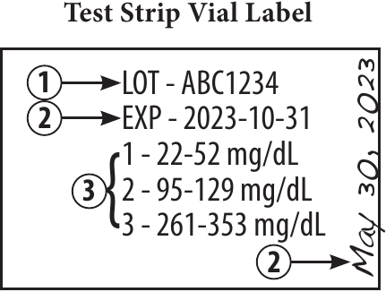 Trividia Health True Metrix Air - Monitoring Blood Glucose System ...