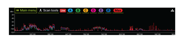 Shure AD600 - Axient Digital Spectrum Manager Manual | ManualsLib
