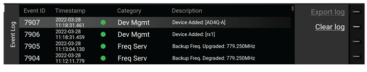 Shure AD600 - Axient Digital Spectrum Manager Manual | ManualsLib