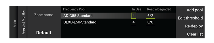 Shure AD600 - Axient Digital Spectrum Manager Manual | ManualsLib