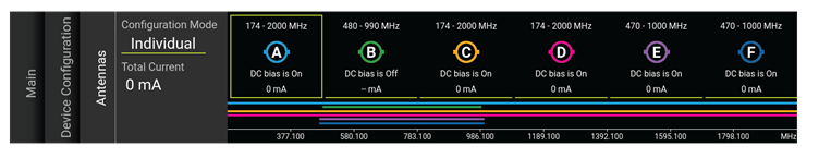 Shure AD600 - Axient Digital Spectrum Manager Manual | ManualsLib