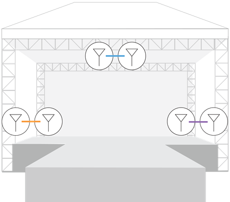 Shure AD600 - Axient Digital Spectrum Manager Manual | ManualsLib