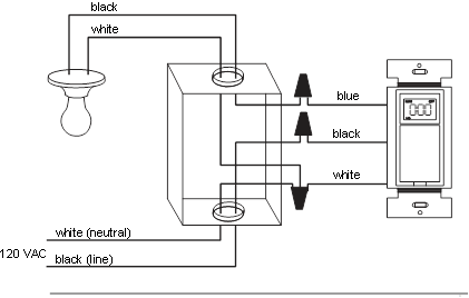 Aube Technologies TI033 - Programmable Wall Switch Manual | ManualsLib