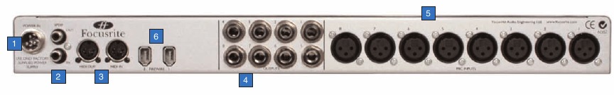 Focusrite Saffire PRO 10 i/o - Professional Multi-Channel Firewire ...