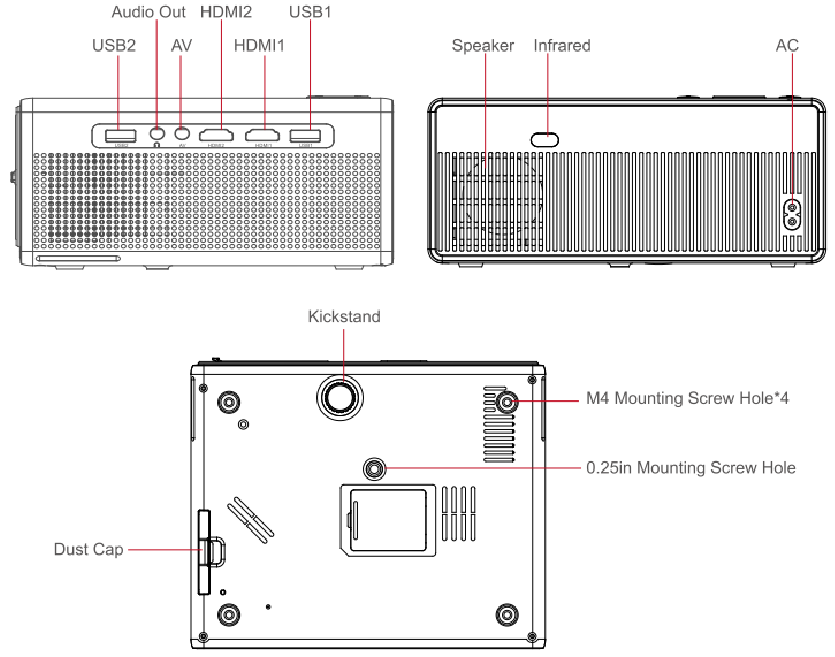 Fudoni P3 - Video Projector Manual | ManualsLib