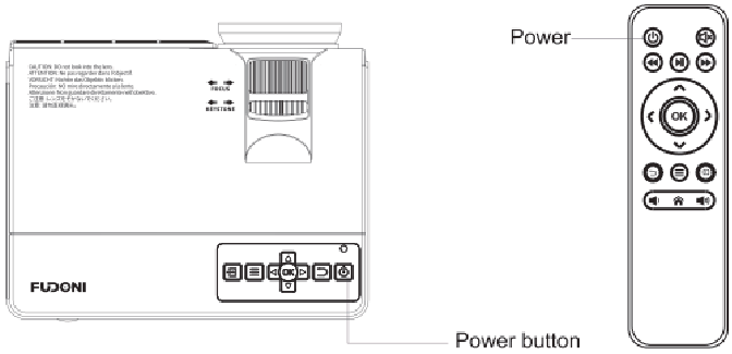 Fudoni P1 - Video Projector Manual | ManualsLib