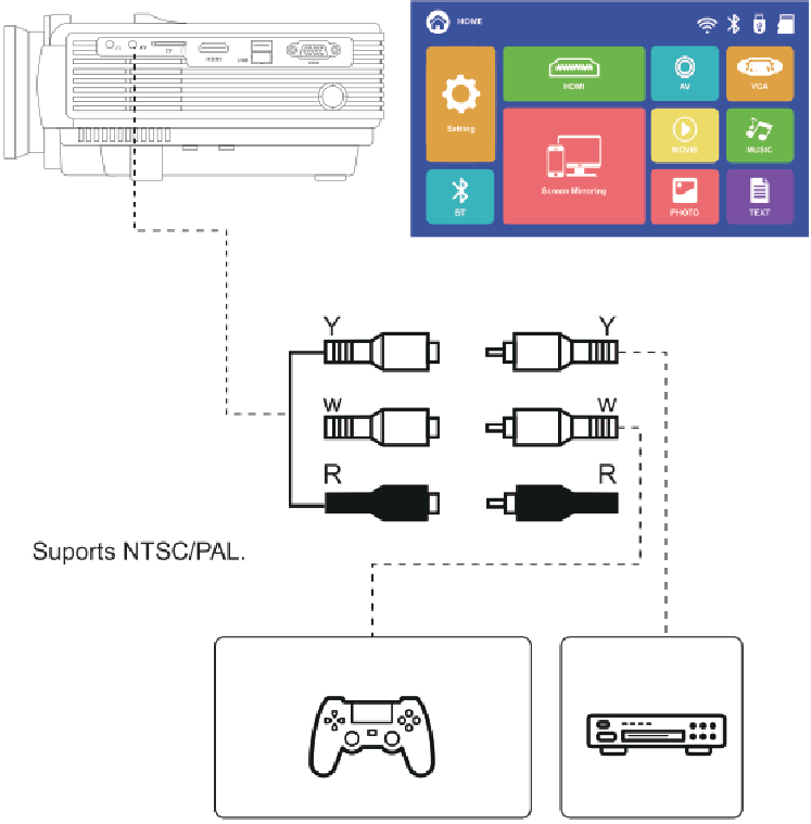Fudoni P1 - Video Projector Manual | ManualsLib