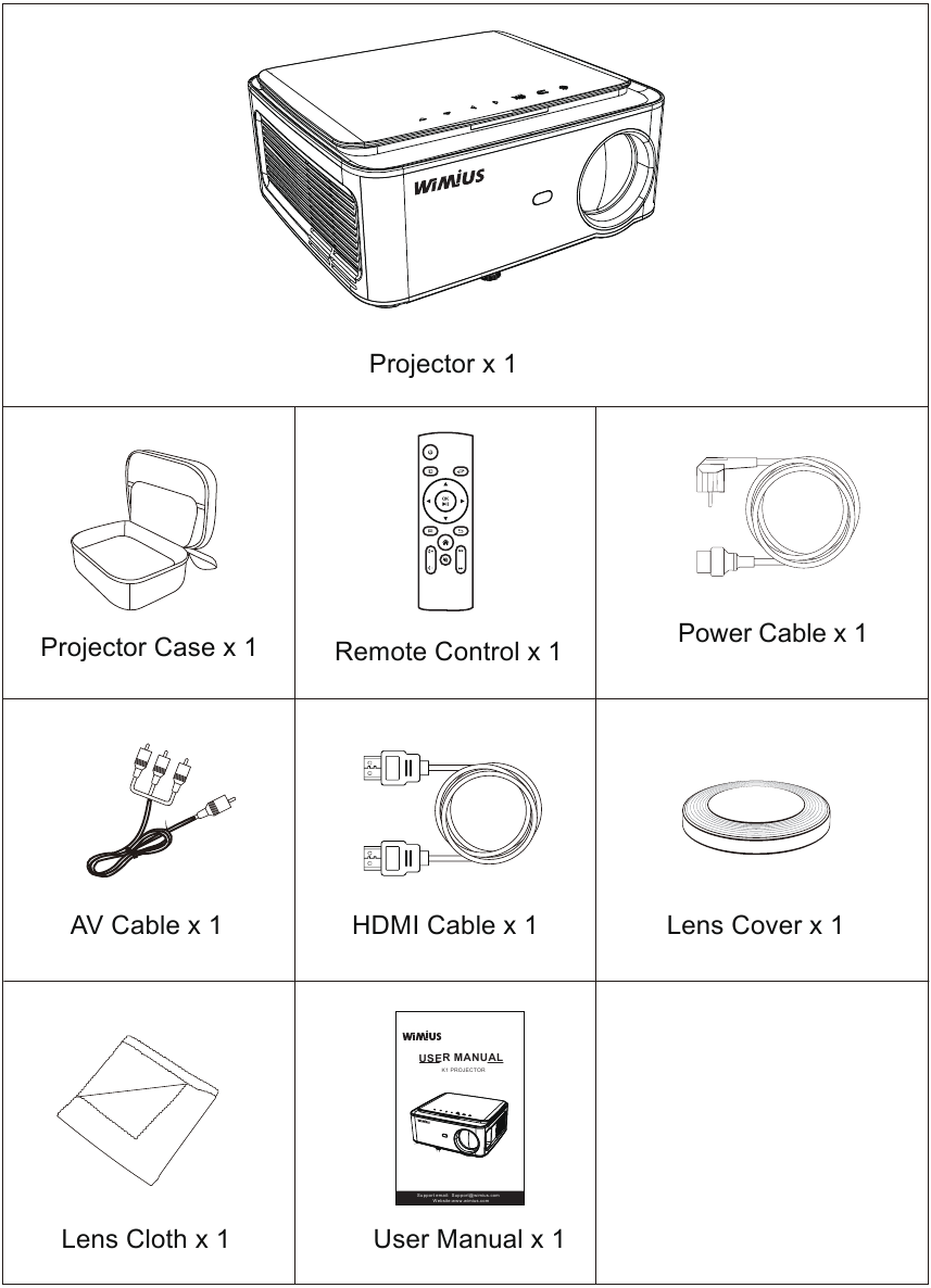 Wimius K1 - Video Projector Manual | ManualsLib