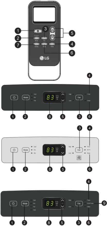 LG LP0817WSR, LP1017WSR, LP1217GSR, LP1417SHR, LP1417GSR, LP1417WSRSM ...