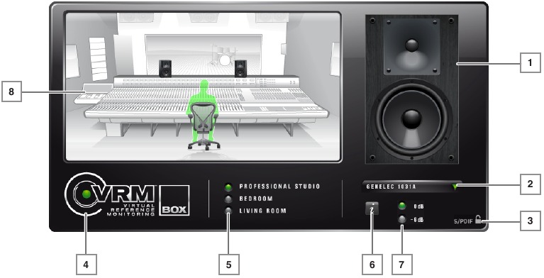 Focusrite VRM Box - USB Interface with Headphone Output Featuring Virtual Reference Monitoring ...