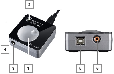 Focusrite VRM Box - USB Interface with Headphone Output Featuring ...