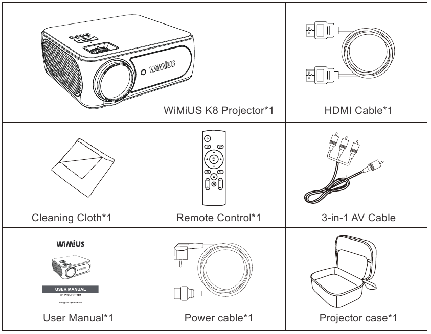 Wimius K8 - Video Projector Manual | ManualsLib