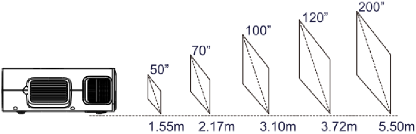 Wimius S26 - Video Projector Manual | ManualsLib
