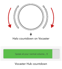 Focusrite Vocaster One - USB Audio Interface for Solo Podcasts Manual ...