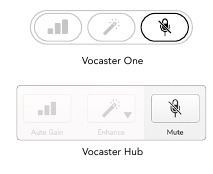 Focusrite Vocaster One - USB Audio Interface for Solo Podcasts Manual ...