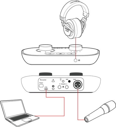 Focusrite Vocaster One - USB Audio Interface for Solo Podcasts Manual ...