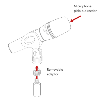 Focusrite Vocaster DM1 - Dynamic Microphone Tuned Manual | ManualsLib