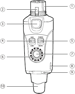Xvive U4 In-Ear Monitor - Wireless Complete System Manual | ManualsLib