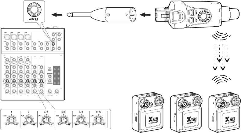 Xvive U4 In-Ear Monitor - Wireless Complete System Manual | ManualsLib